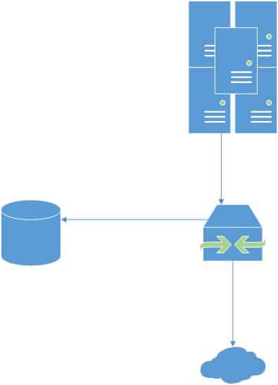 Passive DNS - DragonJAR Seguridad Informática - Auditorias y cursos.