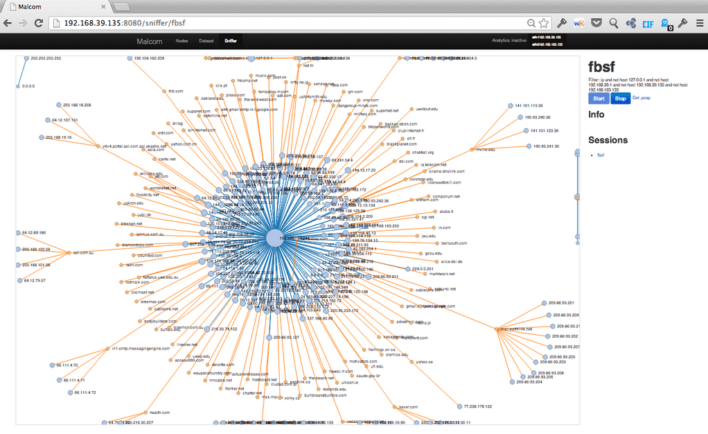 Malcom Malware Communication Analyzer - DragonJAR Seguridad