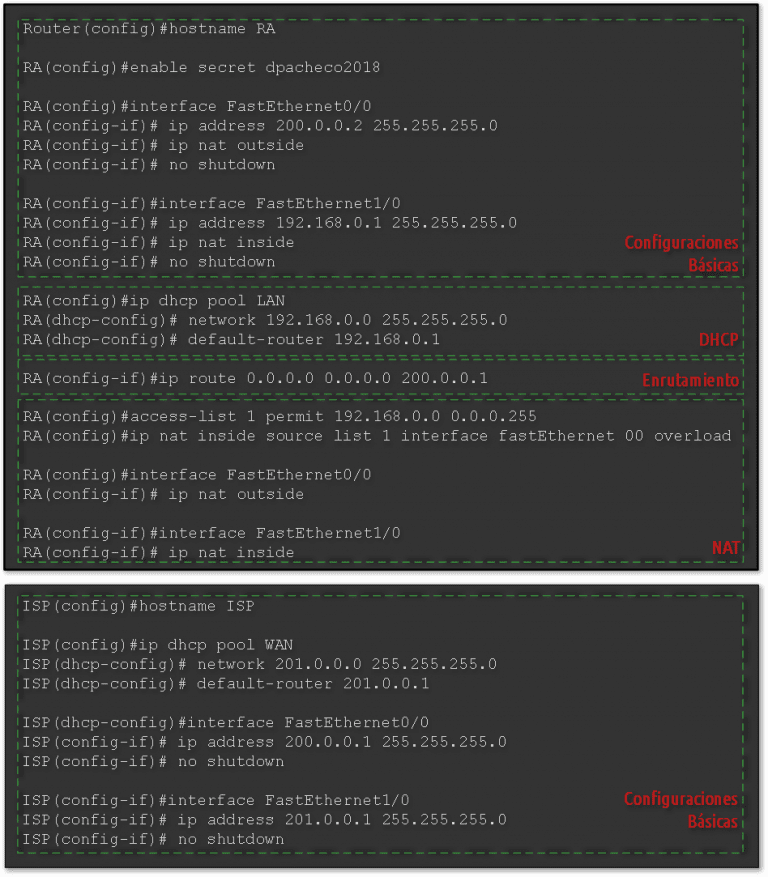 Creando un túnel IPv4 sobre ICMP para bypassear controles - DragonJAR