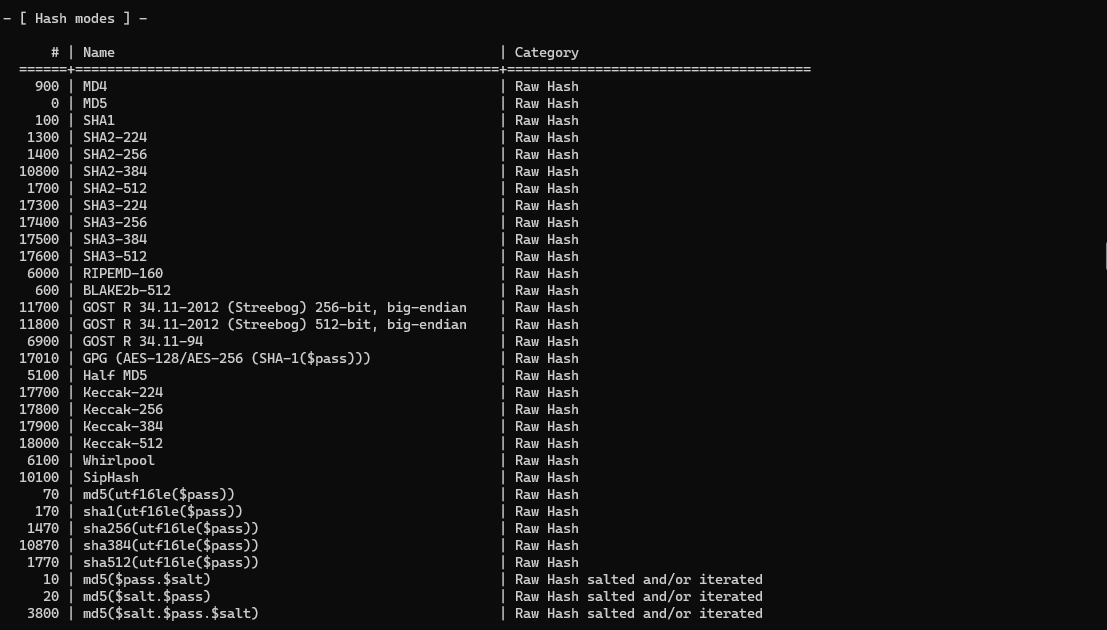 Identificando el tipo de hash - DragonJAR auditorias de Seguridad
